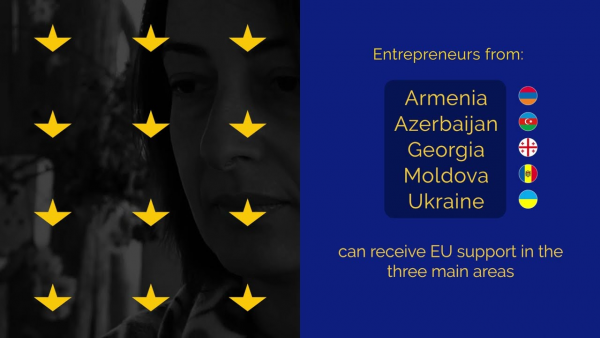 Inițiativa EU4Business video general 2023